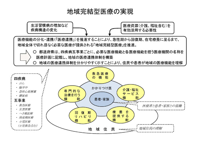 Lohasmedical Jp News E5 8c Bb E7 99 82 E8 A8 88 E7 94 Bb E3 81