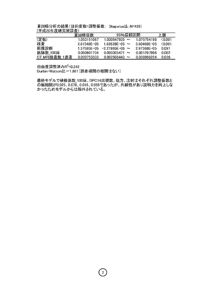Lohasmedical Jp News E6 9d Be E7 94 B0 E5 A7 94 E5 93 A1 E6 8f