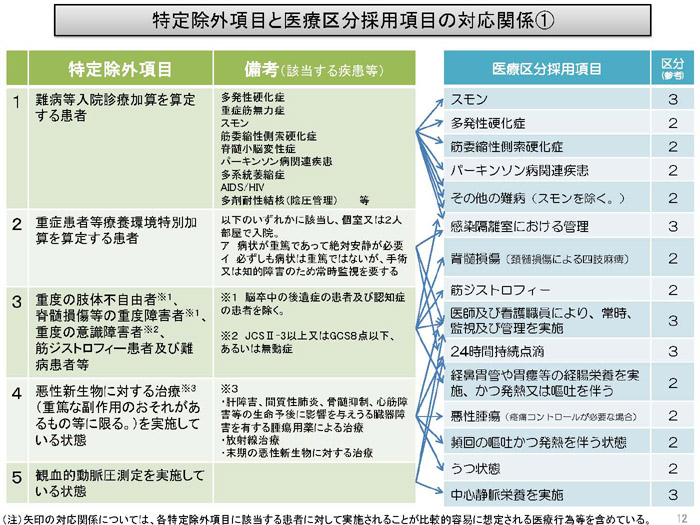 Lohasmedical Jp News E9 95 B7 E6 9c 9f E5 85 A5 E9 99 A2 E8 A8
